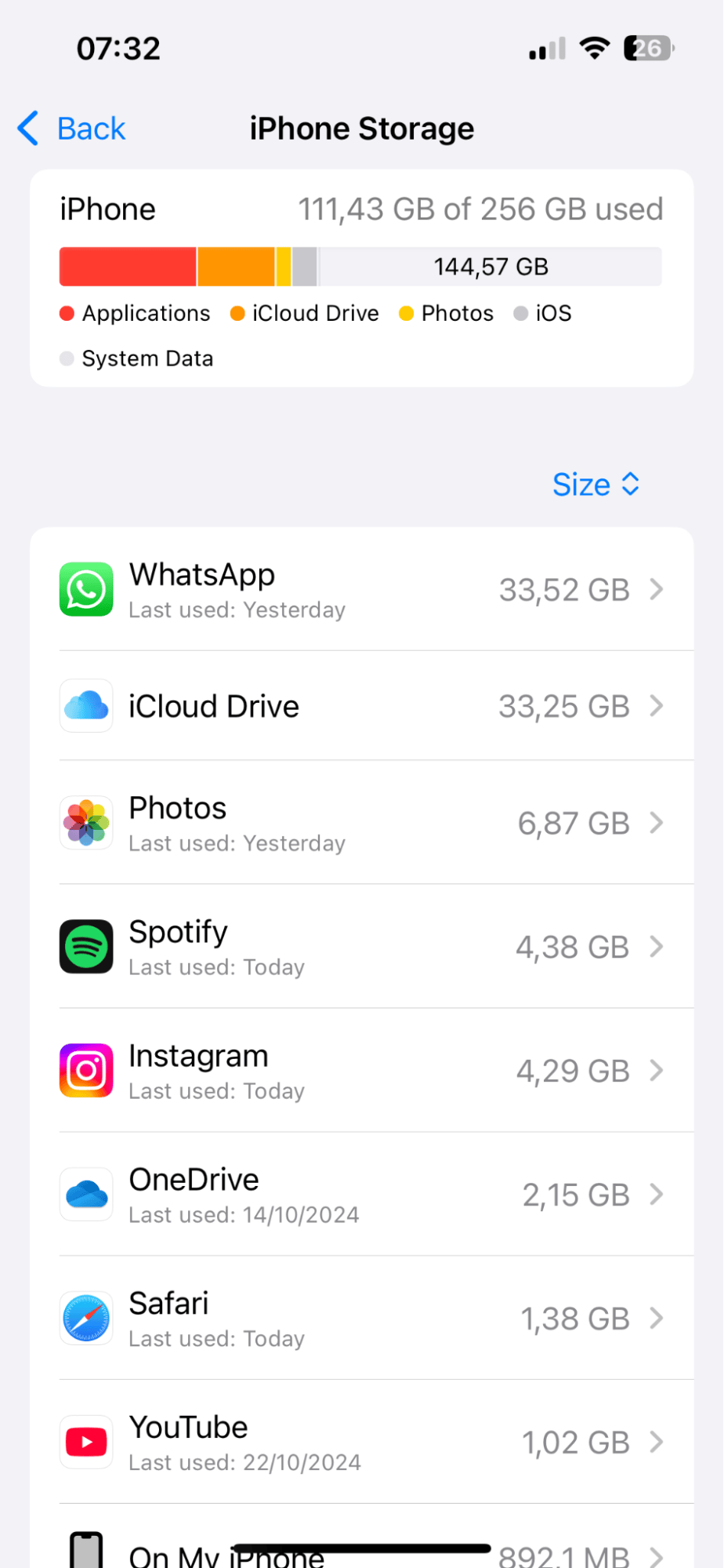 What do applications mean in iPhone storage?